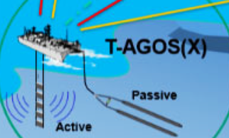 Navy TAGOS-25 Ocean Surveillance Shipbuilding Program: Background and ...