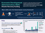 Economic Development Administration (EDA) Disaster Recovery Funding ...