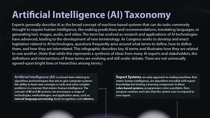 Artificial Intelligence (AI) Taxonomy | Congress.gov | Library of Congress