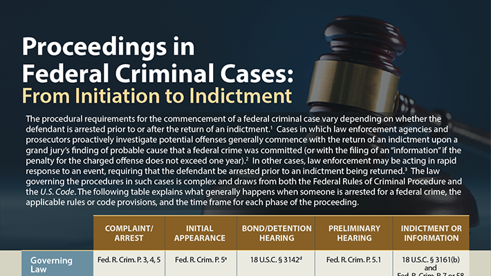 Proceedings in Federal Criminal Cases: From Initiation to Indictment ...