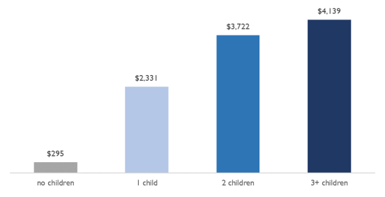 The Earned Income Tax Credit (EITC): How It Works and Who Receives It ...