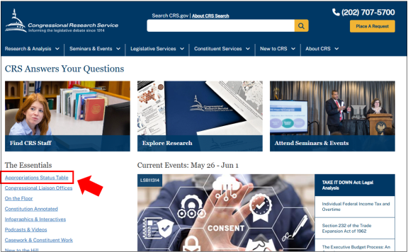 Navigating the Appropriations Status Table | Congress.gov | Library of ...