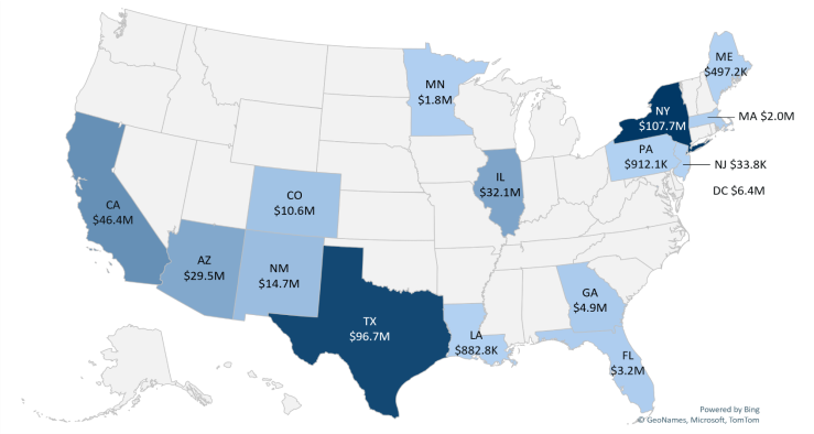 FEMA Assistance for Migrants Through the Emergency Food and Shelter ...