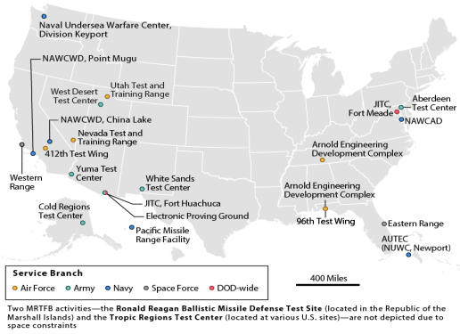 The U.S. Defense Industrial Base: Background and Issues for Congress ...