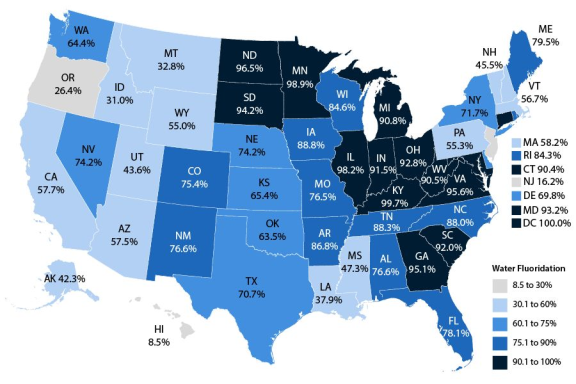 The Development of Federal Recommendations and Regulations for Fluoride ...